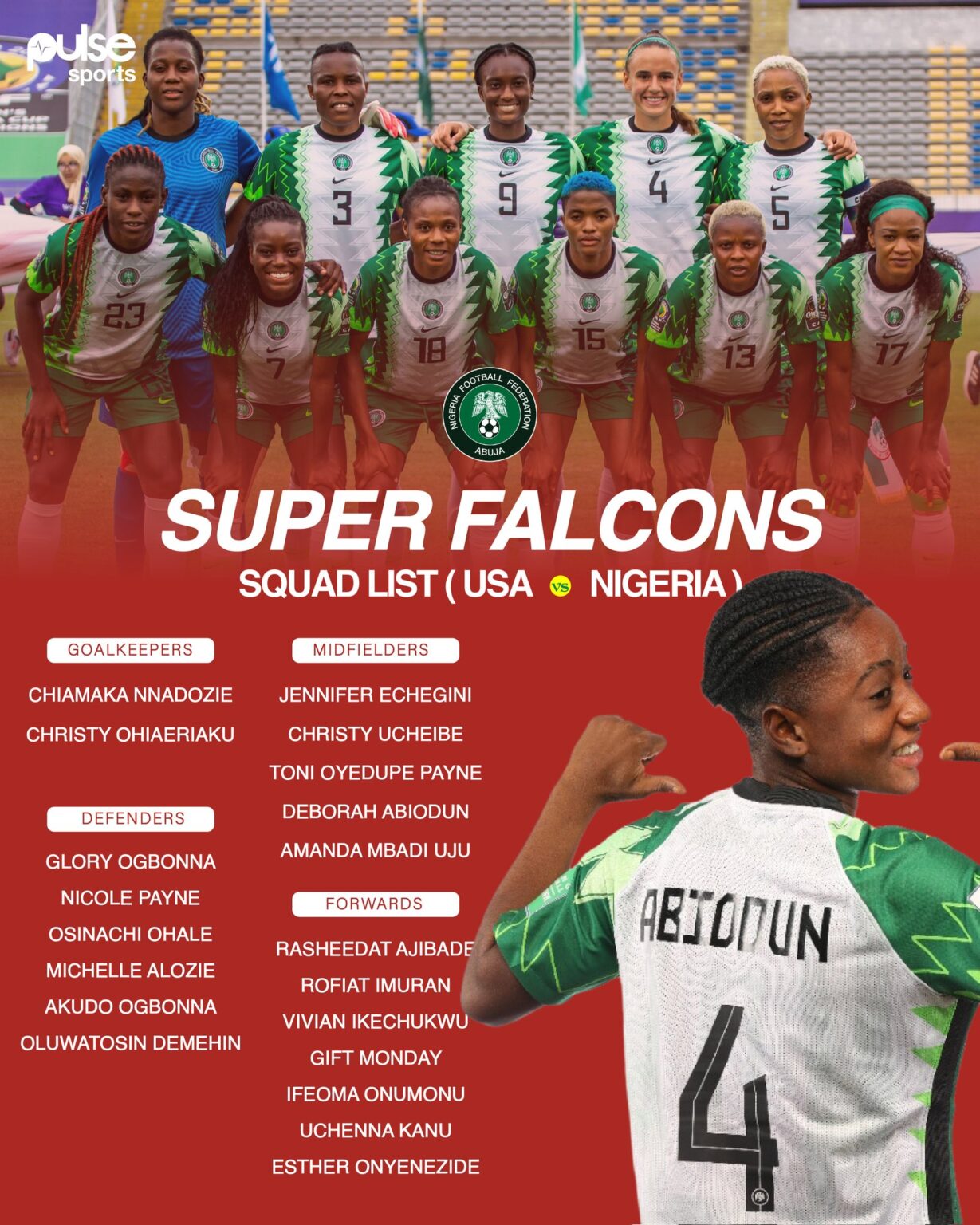 5 Falconets make Super Falcons list for USA trip - BCN